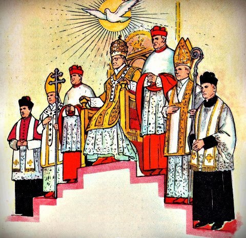 Orbis Catholicus Secundus: Know Lumen Gentium Chapter III: ON THE ...