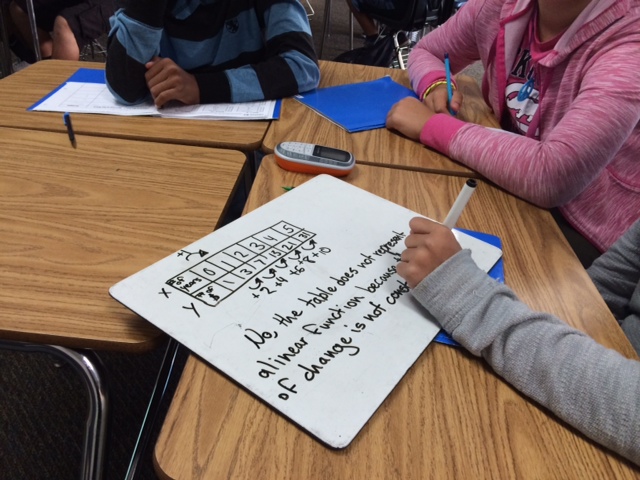 Rockstar Math Teacher ★: Getting Students to Reason, Justify and Write ...