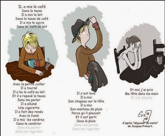 Parlo francese: Déjeuner du matin, Jacques Prévert