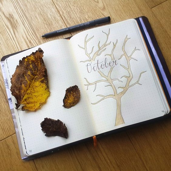 Bullet Journal Brasil: Inspiração para capa do mês para o seu Bullet ...