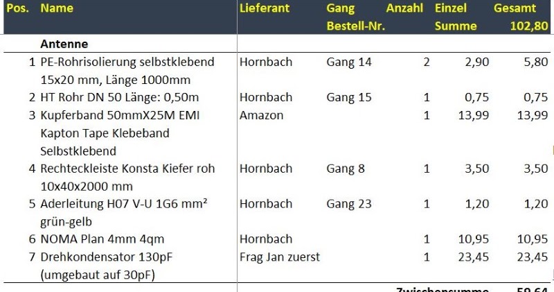 Klausis Blog: Helically Wound Magnetic Loop Antenna