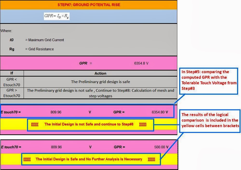 Grounding Design Calculations – Part Seventeen ~ Electrical Knowhow