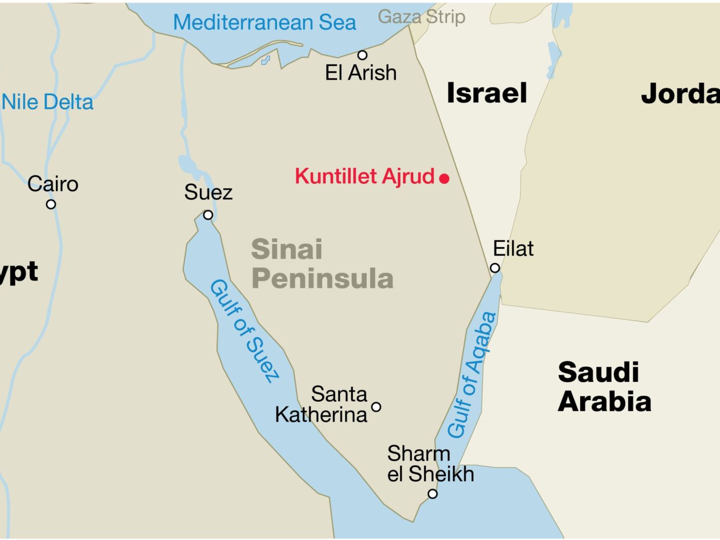 BIBLICAL ANTHROPOLOGY: Nilotes in the Sinai