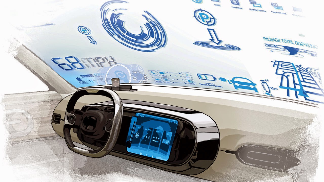 Evolution of auto dashboards & clusters