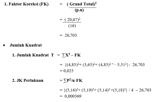Rancangan Acak Kelompok (RAK) Non Faktorial