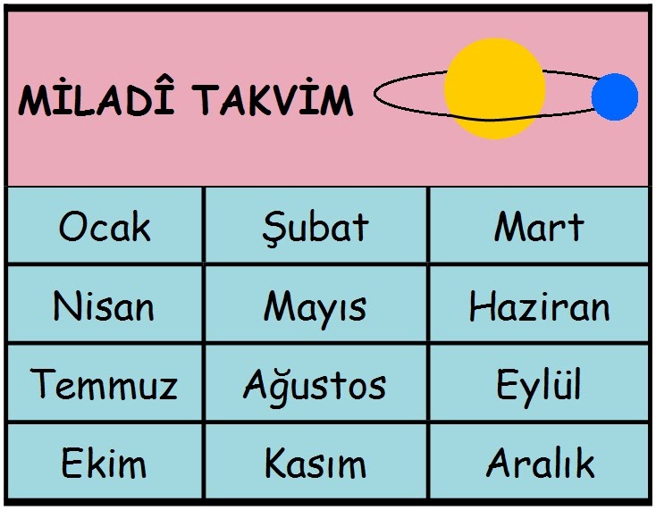 Türklerin Kullandığı Takvimler