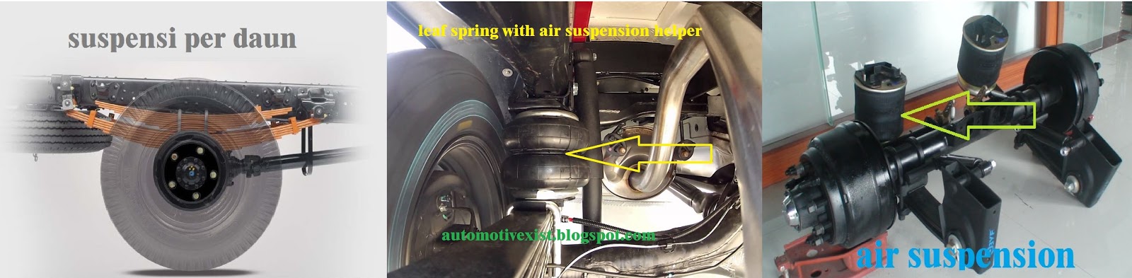 Perbedaan Air Suspension Dan Leaf Spring
