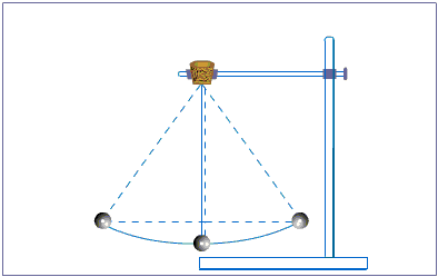 Lauren Ingham's Science Blog Sec 002
