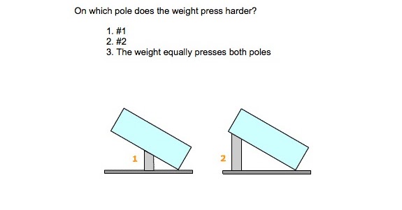 On which pole does the weight press harder? - MechanicsTips