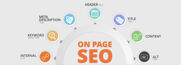 SEO On Page Optimization Guidelines