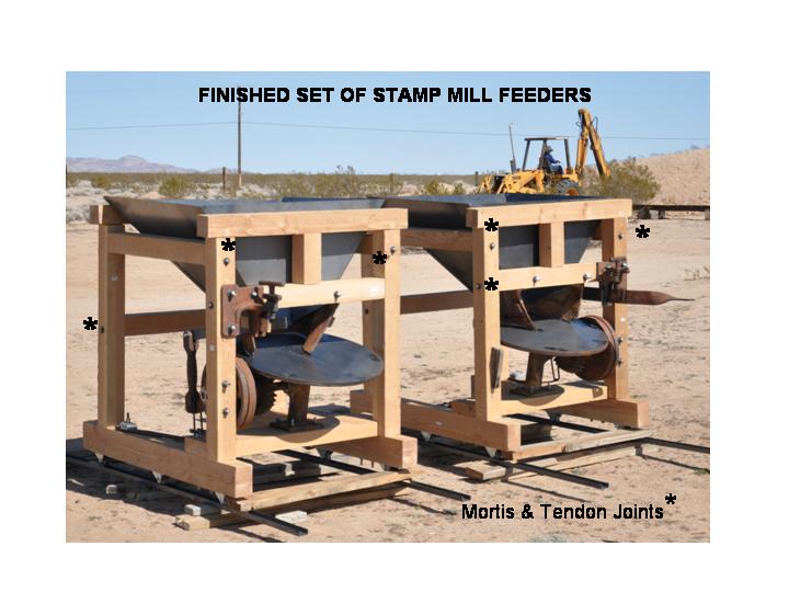 Restoring Historical Mining Equipment: (5) Making Mortis & Tenon Joints ...
