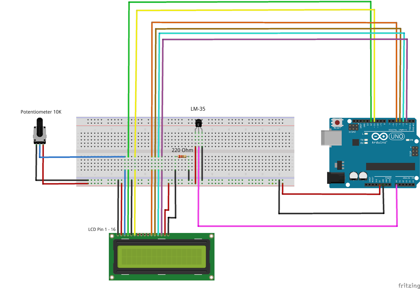 Arduino Arduino Basic Menggunakan Lcd