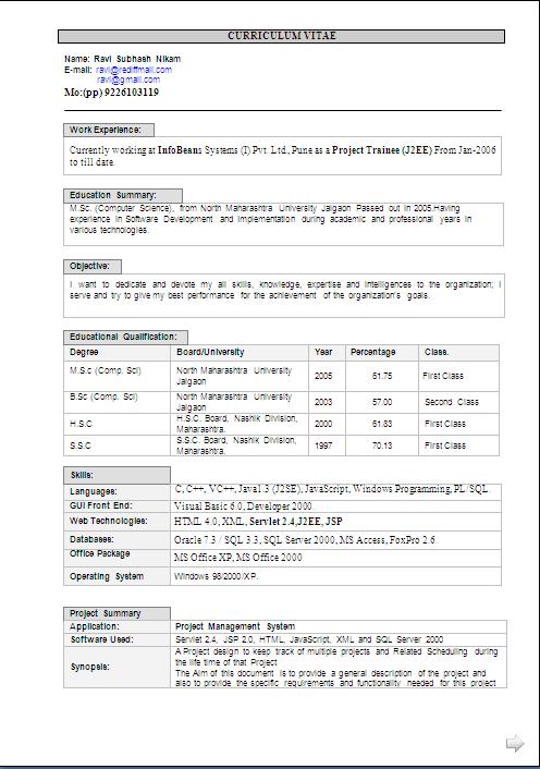 software testing resume samples