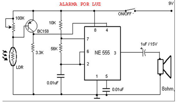 Cinco extraordinarios proyectos electrónicos con el IC 555