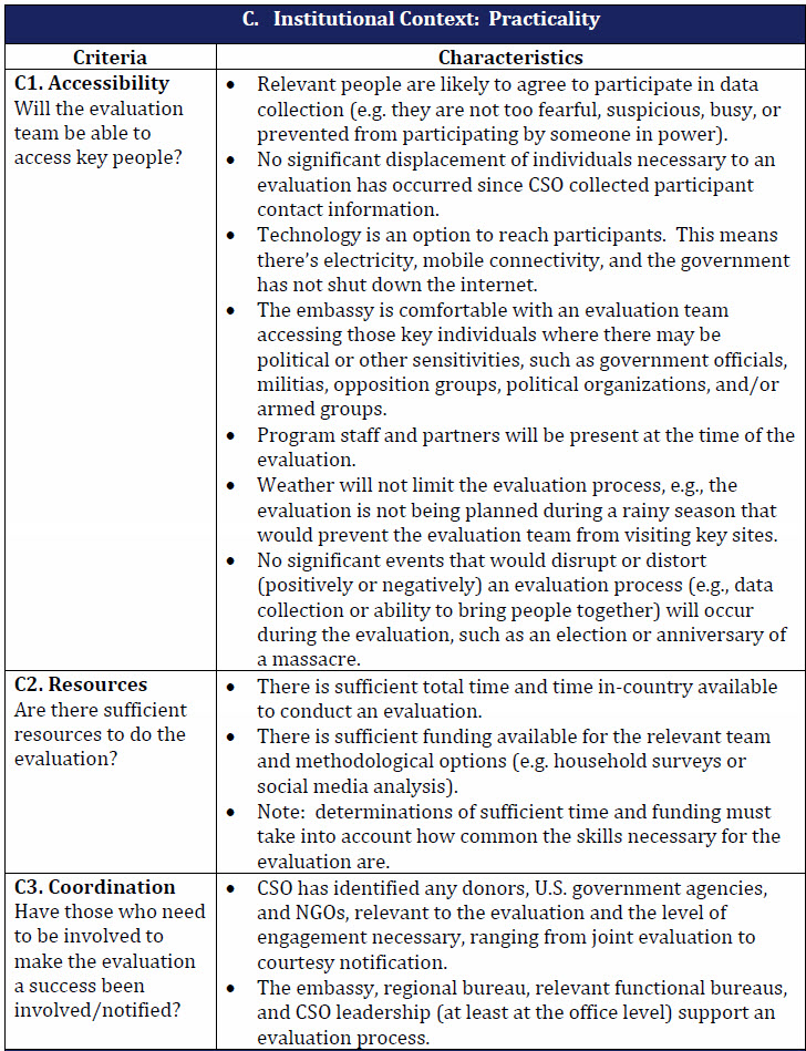 Results-Based Management Websites: Evaluability Assessments and Results ...