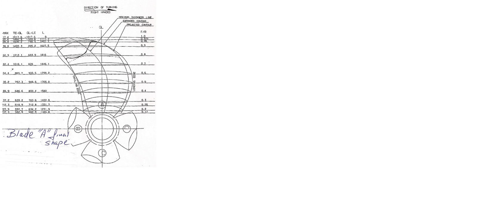 The Bell Log: Keyless Propeller Underwater Repair
