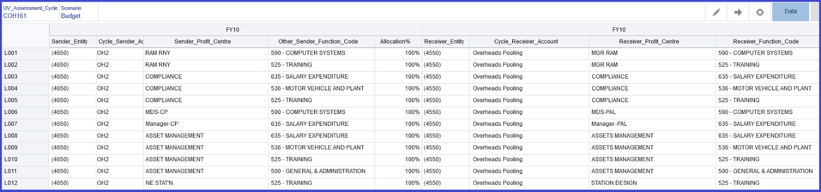 Everythin' Essbase: Hierarchy-Driven SmartLists: And then there were two....