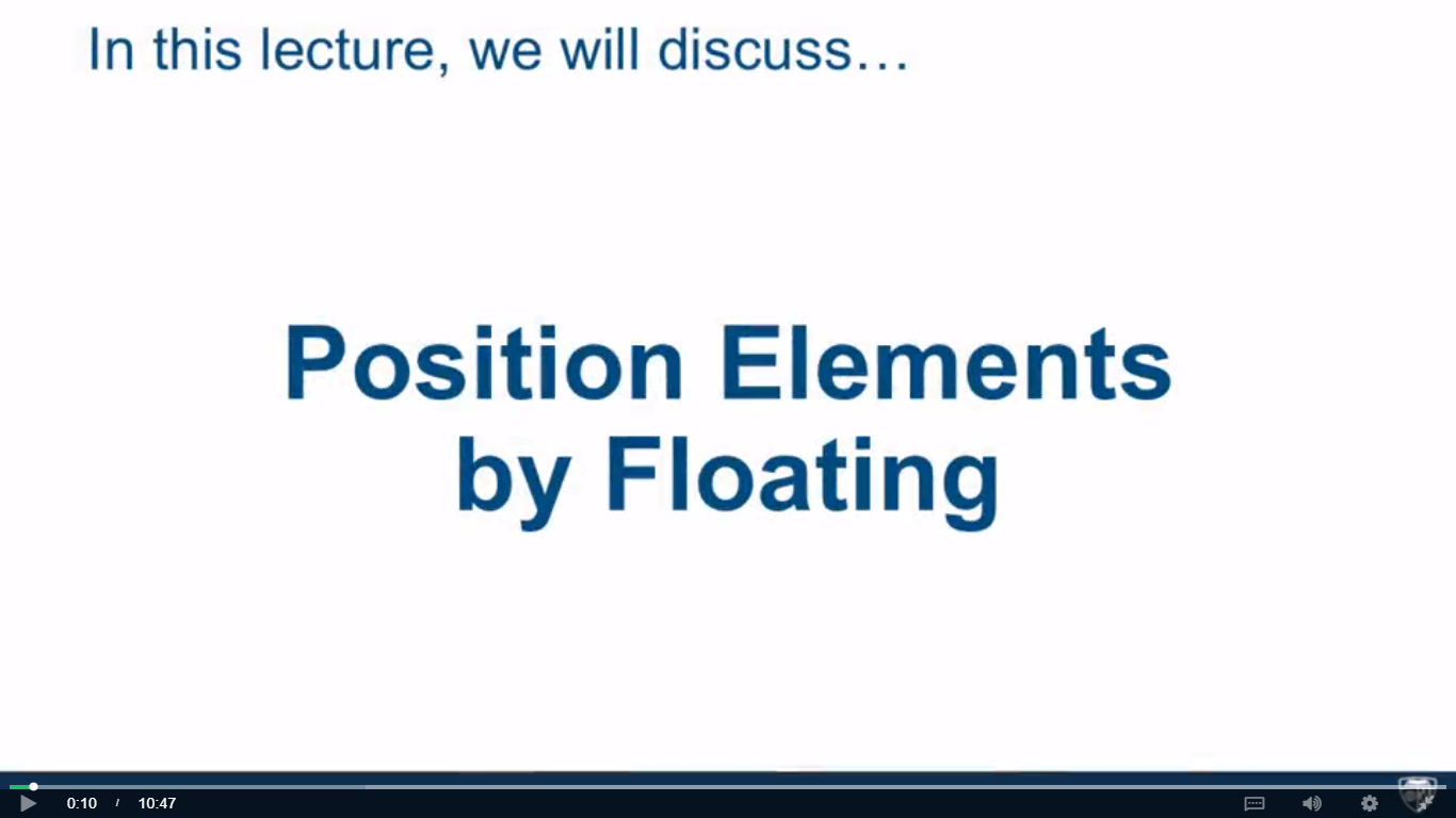 Positioning Elements By Floating Html Css And Javascript For Web Developers