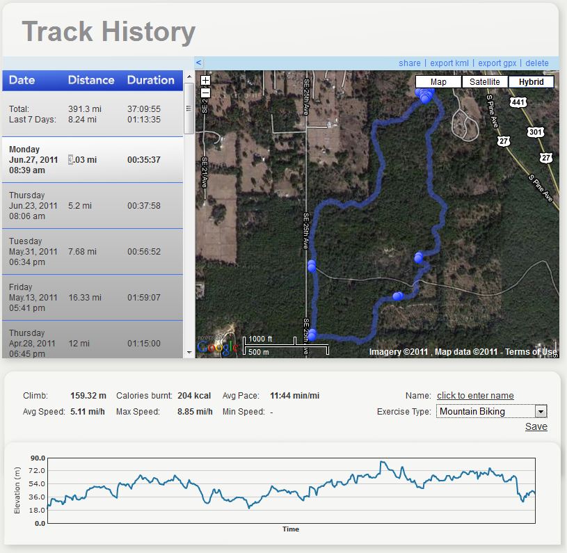 Biking with Roy: Biking Pine Trail at Santos mountain bike trails, Ocala.