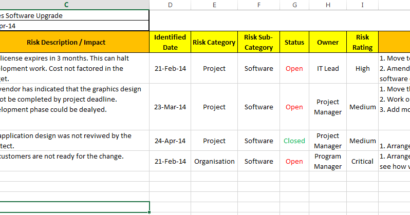 Risk Register Dashboard Template Excel : Risk Register with Dashboard ...