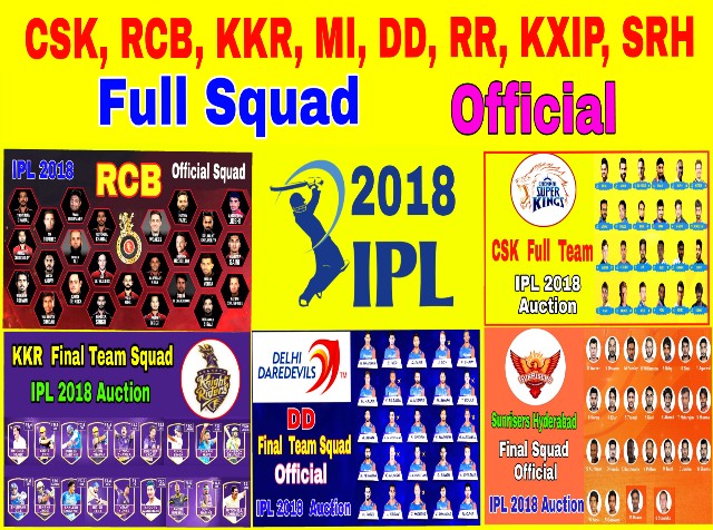 CSK, RCB, KKR, MI, RR, DD, KXIP, SRH Full Squad in IPL 2018