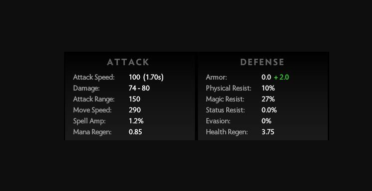 Penjelasan Magic Resistance, Physical Resistance, Spell Amplification ...