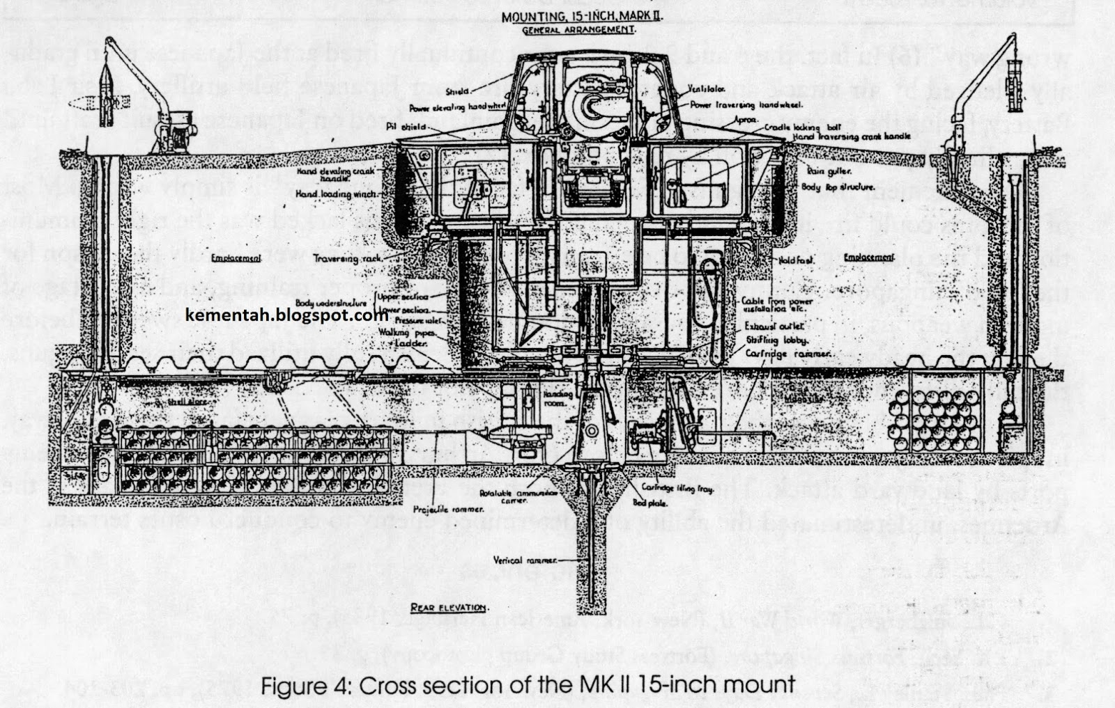 Senang Diri: Hunt for "lost" British Monster Guns to commence in ...