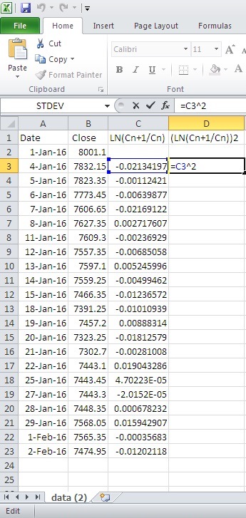How is Daily & Historical volatility calculated? | A Guide to Indian ...