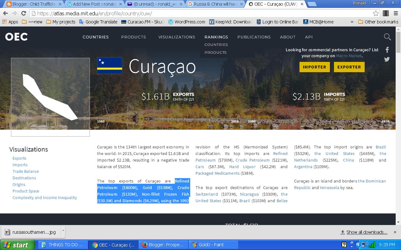Curaçao is the 134th largest export economy in the world. Refined ...