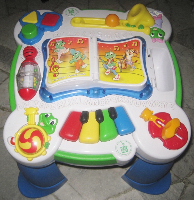JuaiMurah: Leapfrog Activity Table