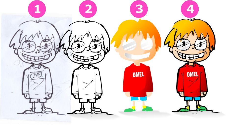 Tips Menggambar Kartun Sederhana | Corel Draw Tutorial Indonesia