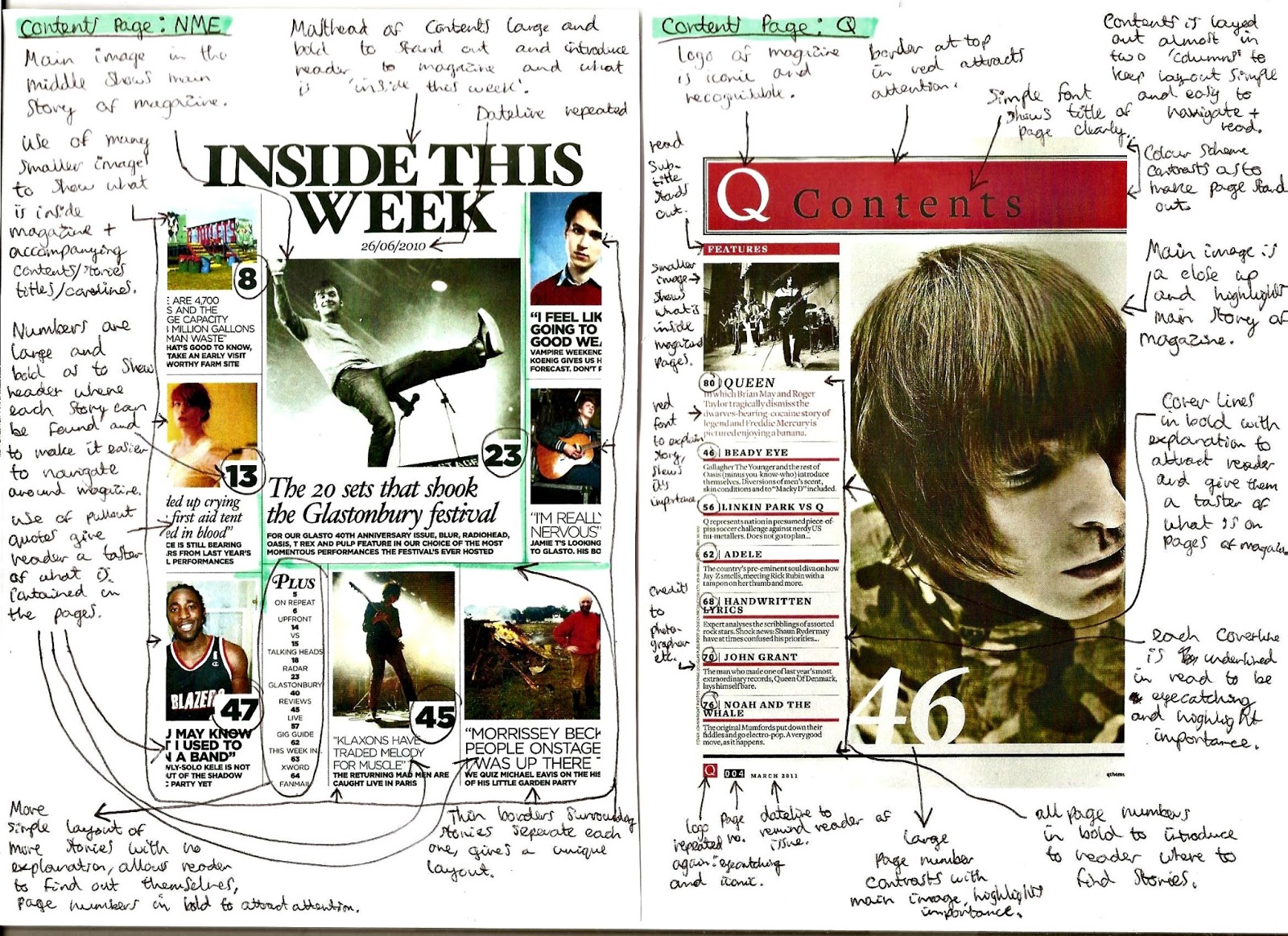 Kate-Barnes-Media: Music Magazine Research: Annotated Examples and ...