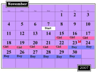 METODE KB SEDERHANA TANPA ALAT: Metode Kaleder, Suhu Basal, dan Metode ...