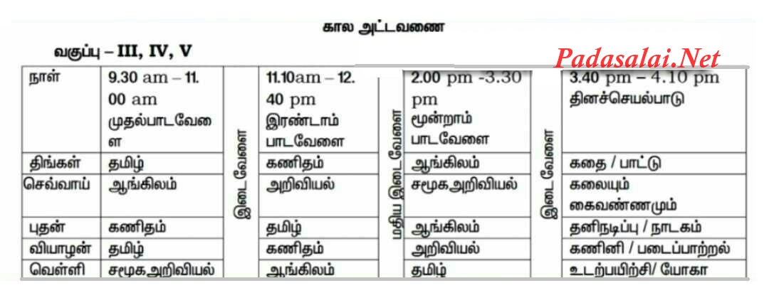 New Model Time Table for 1st to 8th Standard ~ Padasalai.Net - No.1 ...