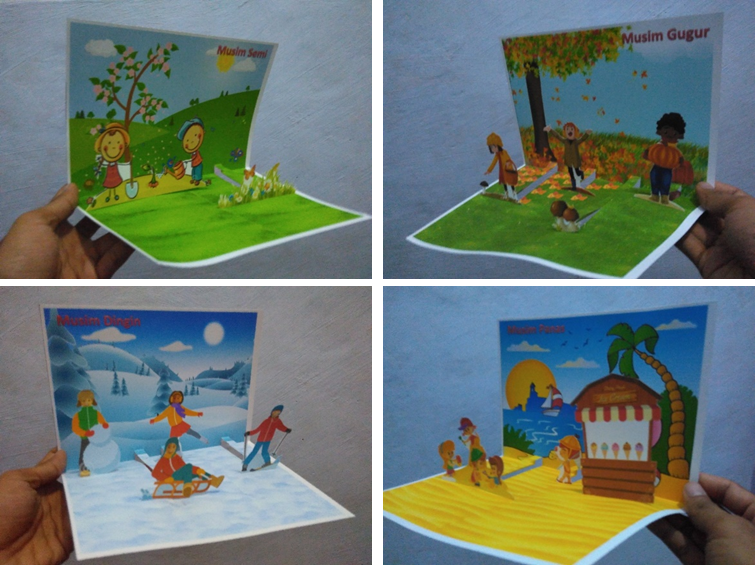 Contoh Pop Up Sederhana