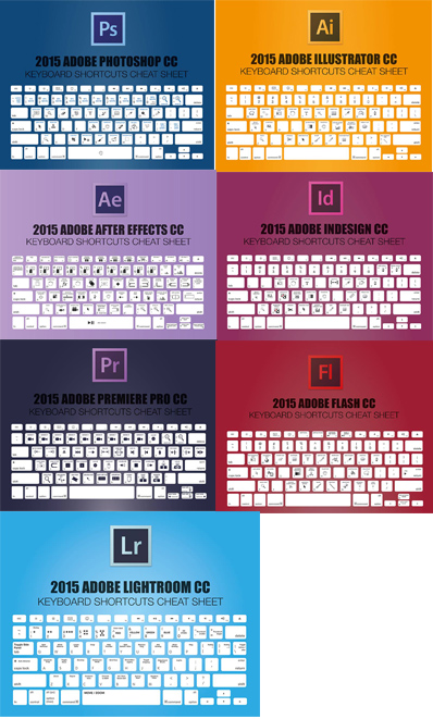Shortcut Key For Adobe Product 2015 - Free Resource for Graphic Design