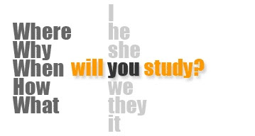 ENGLISH 2 AT ESPE: WILL EXERCISES