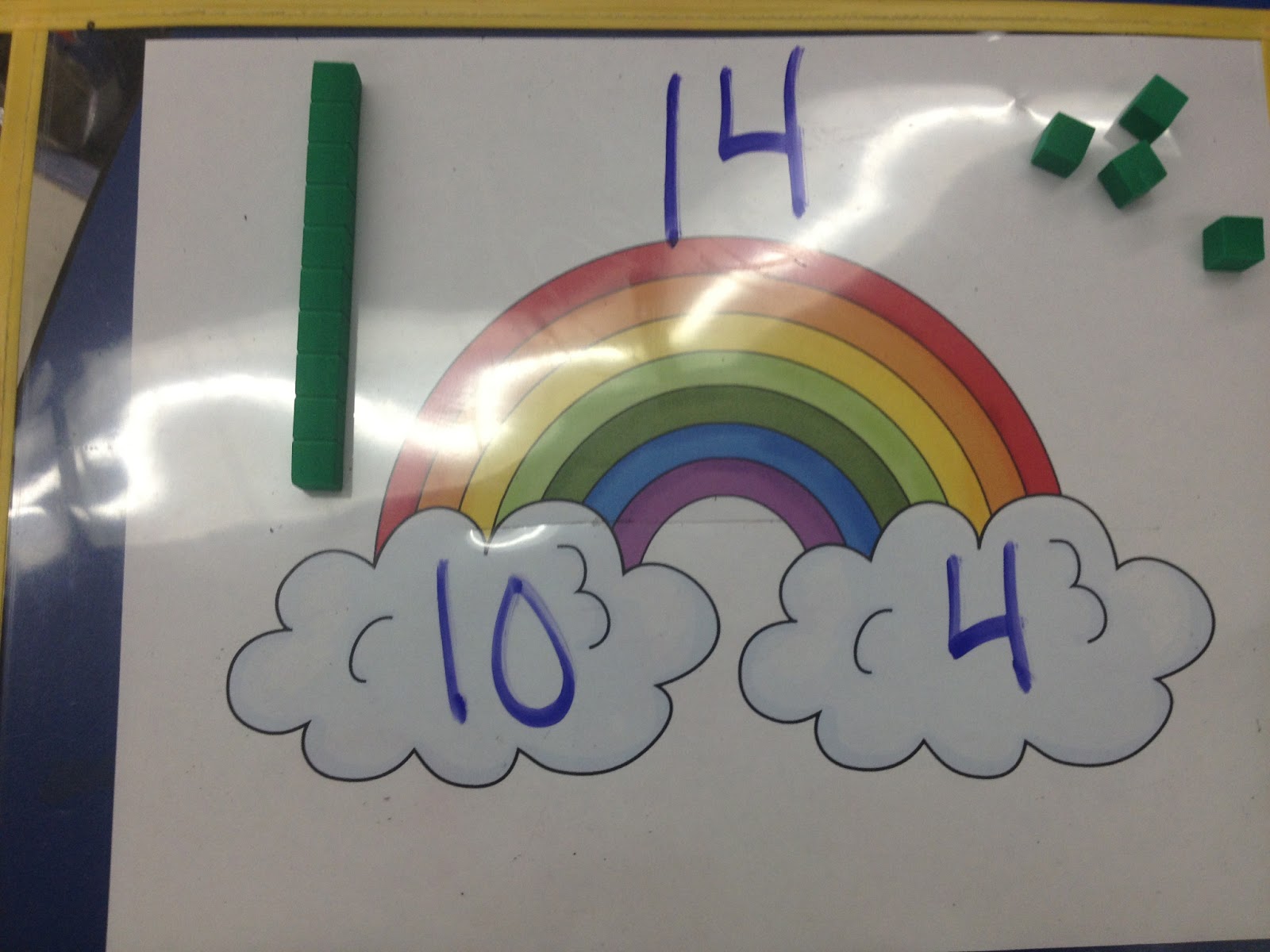 Kroger's Kindergarten: Rainbow teen numbers freebie