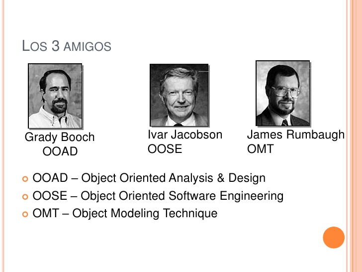 ¡ The dream of each night ! *: Los 3 amigos (Grady Booch, James ...