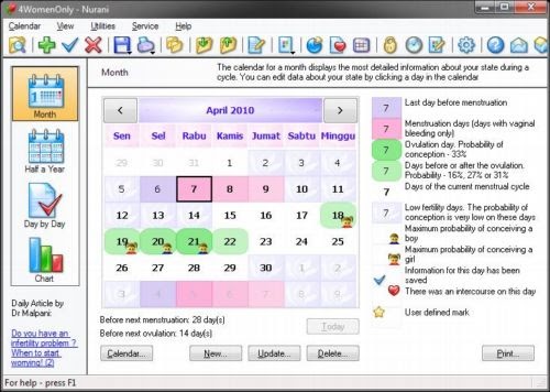 Tambak Dalam Baru: Sistem KB Kalender Kontrasepsi Alami Hitung Siklus Haid