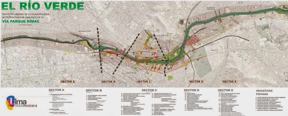 APUNTES - REVISTA DIGITAL DE ARQUITECTURA: El Proyecto Río Verde, 25 ...
