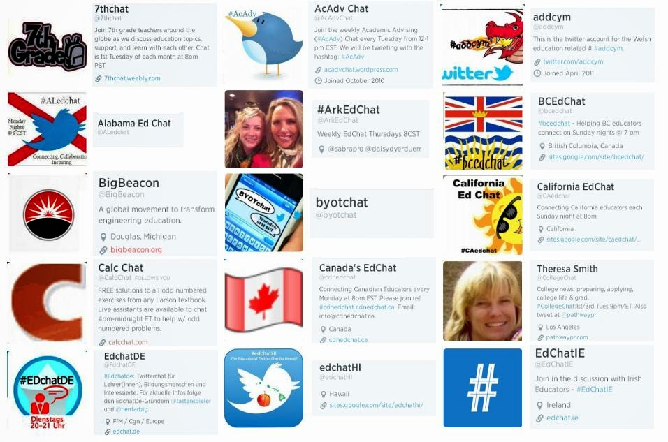 Edu Tech Stories: EdChats by Numbers