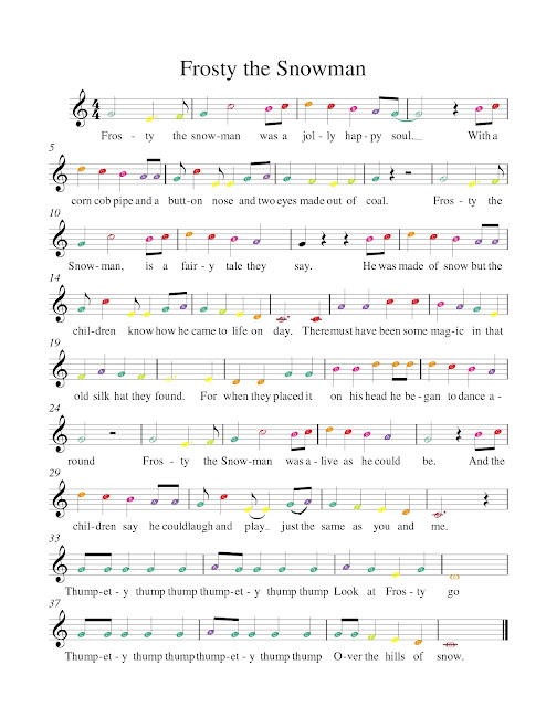 Miss Jacobson's Music: KEYBOARD to RECORDER: FROSTY THE SNOWMAN