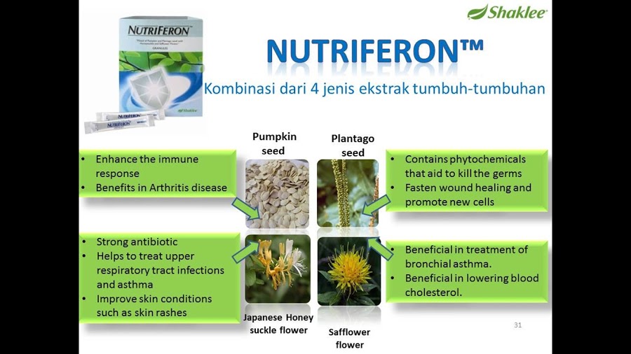 Tingkatkan Imunisasi Badan Dengan Nutriferon