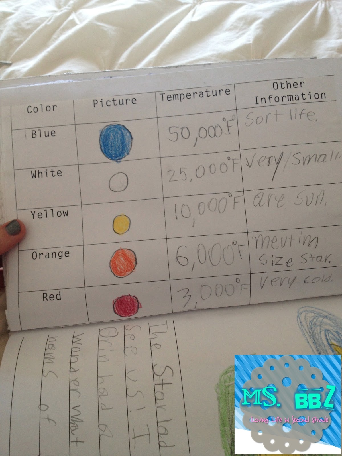 Ms. BBZ: Study Notebooks: Space!