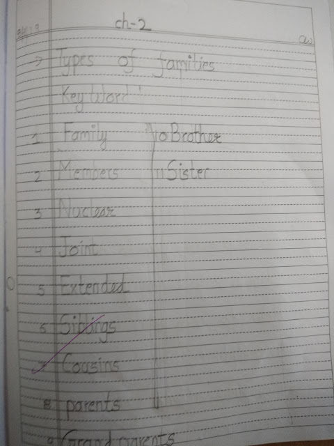 Grade-2 Podar International School, Gandhingar: Class 2 evs ,chapter-2 ...