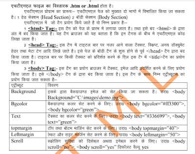 एचटीएमएल नोट्स पीडीएफ़ बुक हिंदी में | HTML Notes In Hindi PDF Book