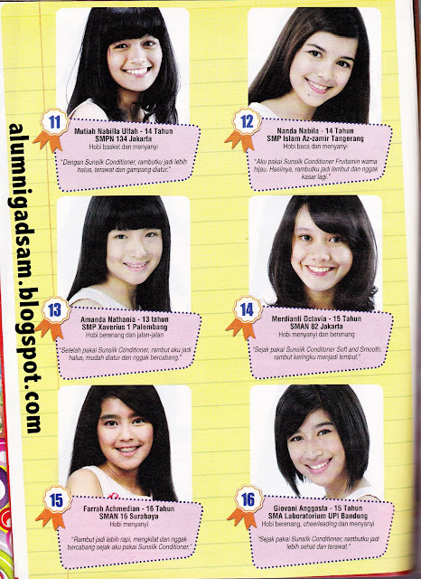 Alumni Gadis Sampul: Finalis Gadis Sampul 2000