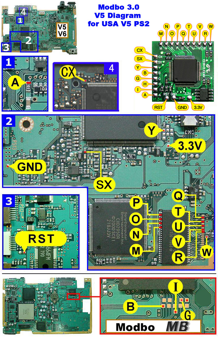 Diagram Modbo Ps2 ~ Window Hrg