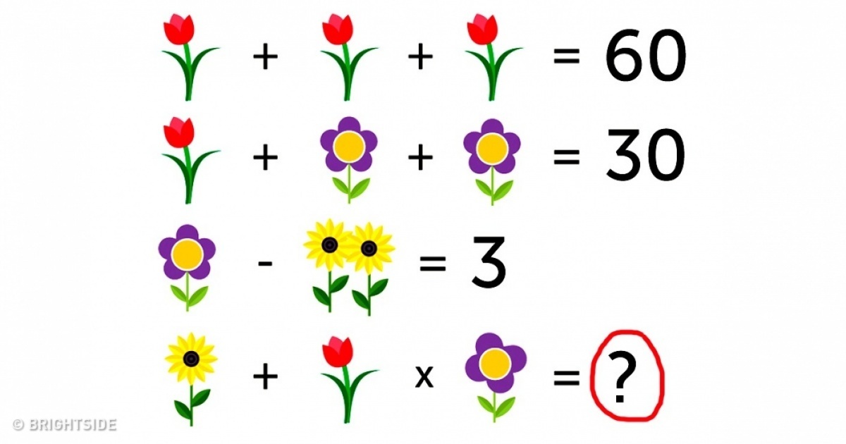 These Viral Maths Quiz Stumped The Whole Facebook Confuse - Bollyworld ...